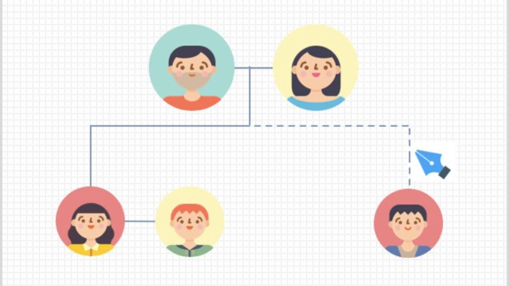 How To Read Family Tree Charts Correctly