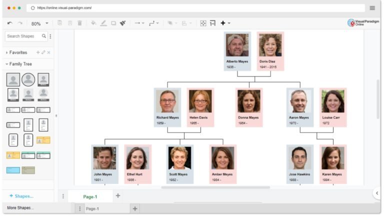How To Use Genealogy Software For Family Lineage